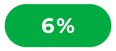 Lulo | Caribbean Exotics